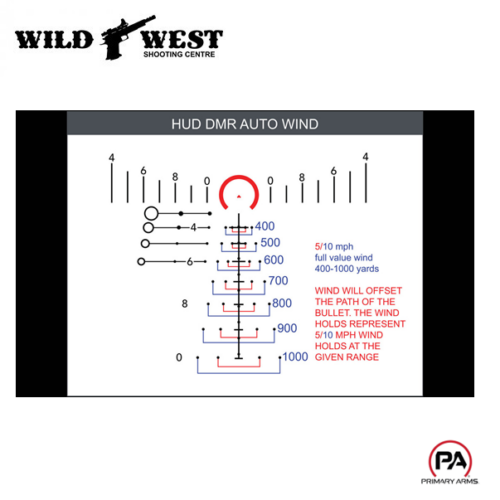 Primary Arms GLx 4-16x50 FFP Illuminated ACSS HUD DMR Reticle - .308 ...